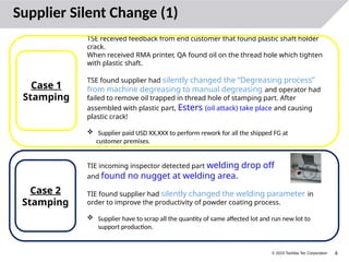 5M CHANGE TRAINING in manufacturing .pptx