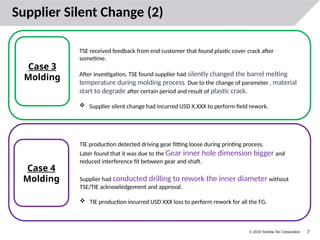 5M CHANGE TRAINING in manufacturing .pptx