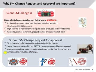5M CHANGE TRAINING in manufacturing .pptx