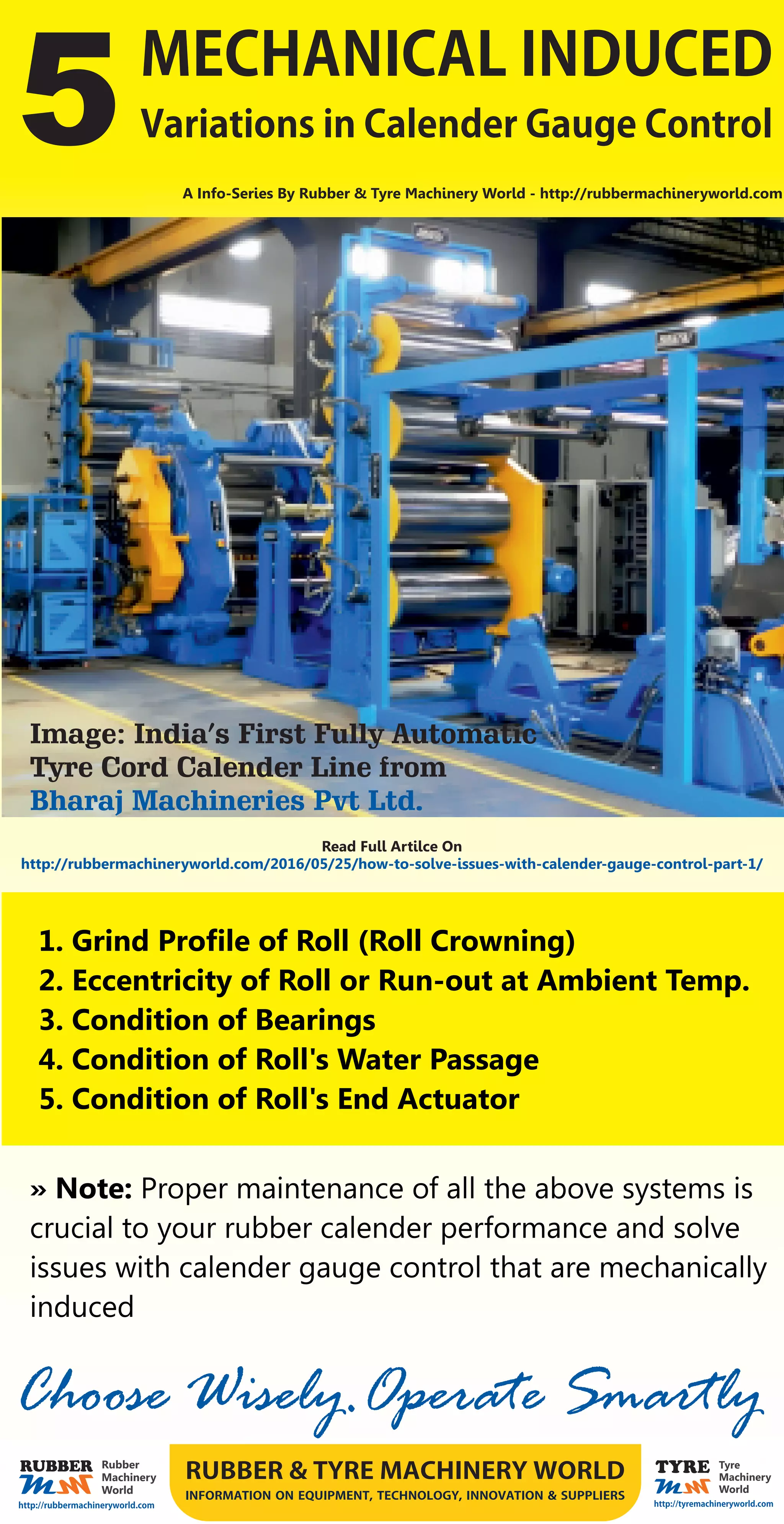 5 Mechanical Induced Variations in Rubber Calender Gauge Control | PDF