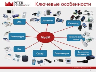 MedM | PDF