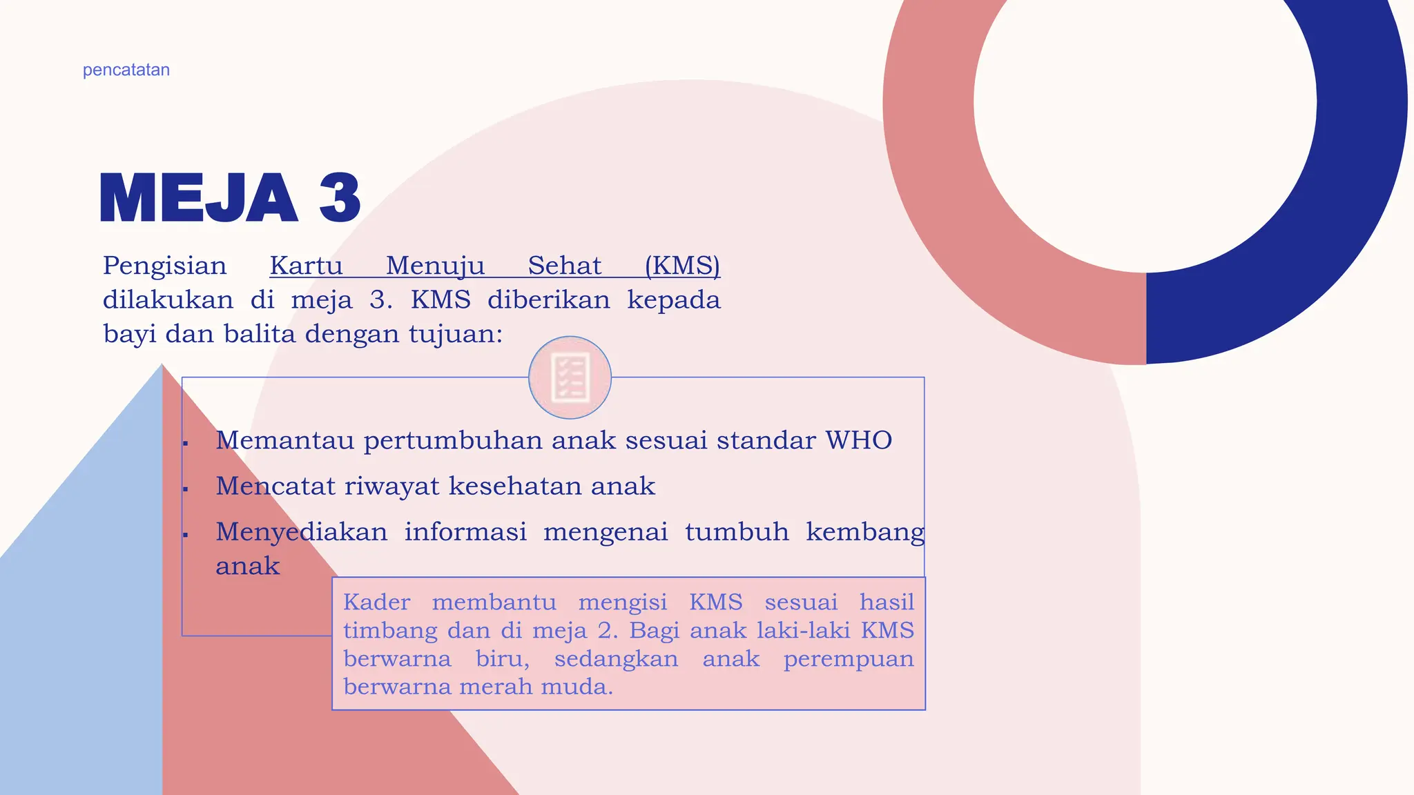 5 MEJA POSYANDU [Autosaved] oke gas.pptx