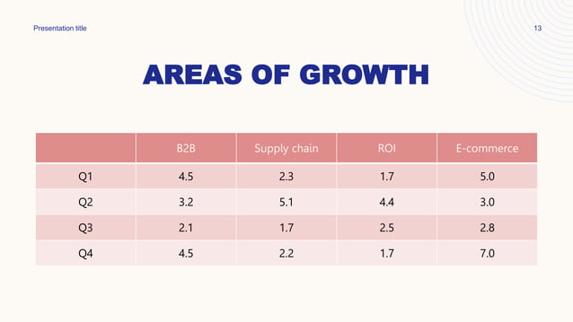 5 MEJA POSYANDU [Autosaved] oke gas.pptx