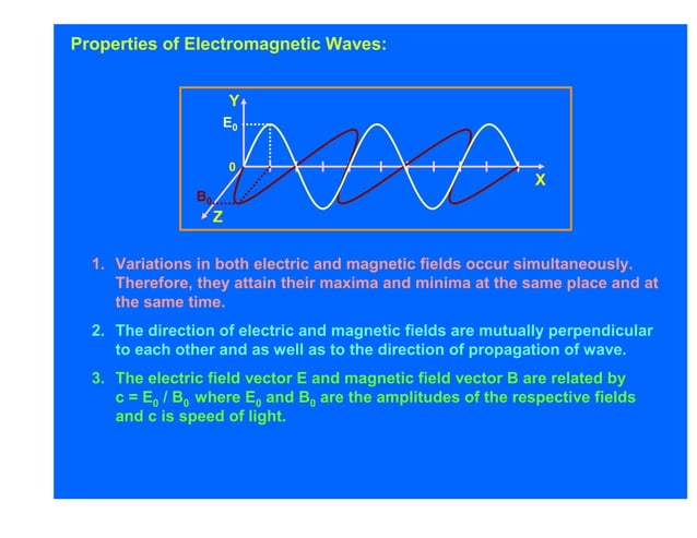 5m electromagnetic waves | PPT
