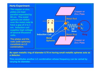5m electromagnetic waves | PPT