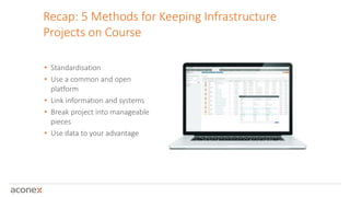 5 methods session 2 webinar slideshare systems co | PPT