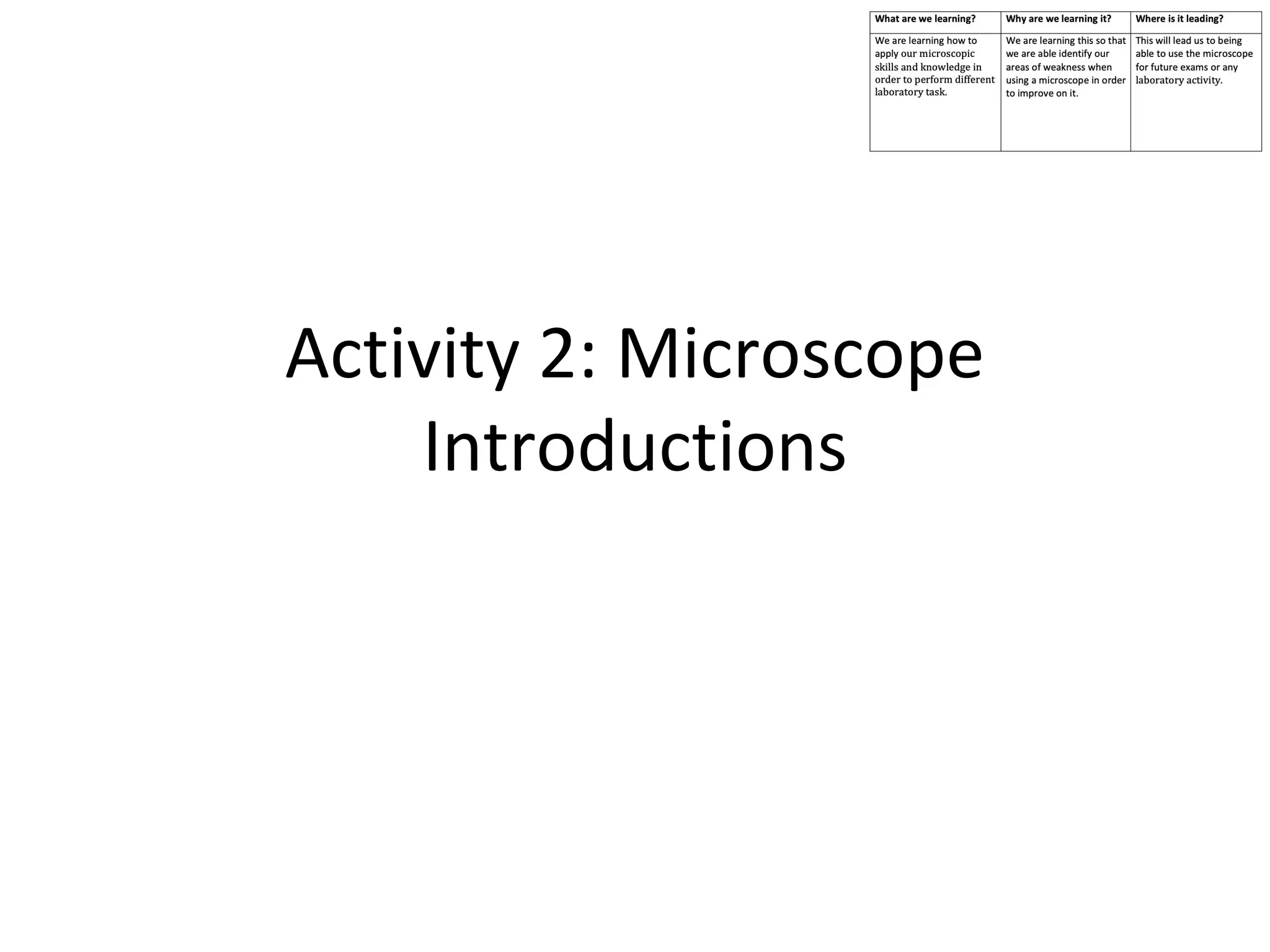Microscope parts and E Lab.pptx