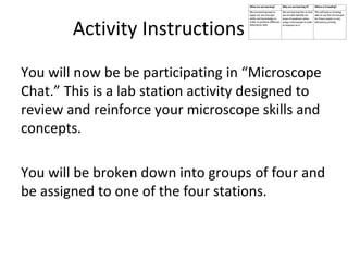 Microscope parts and E Lab.pptx