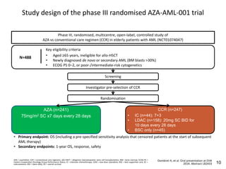 Elderly Acute Myeloid Leukemia | PPT