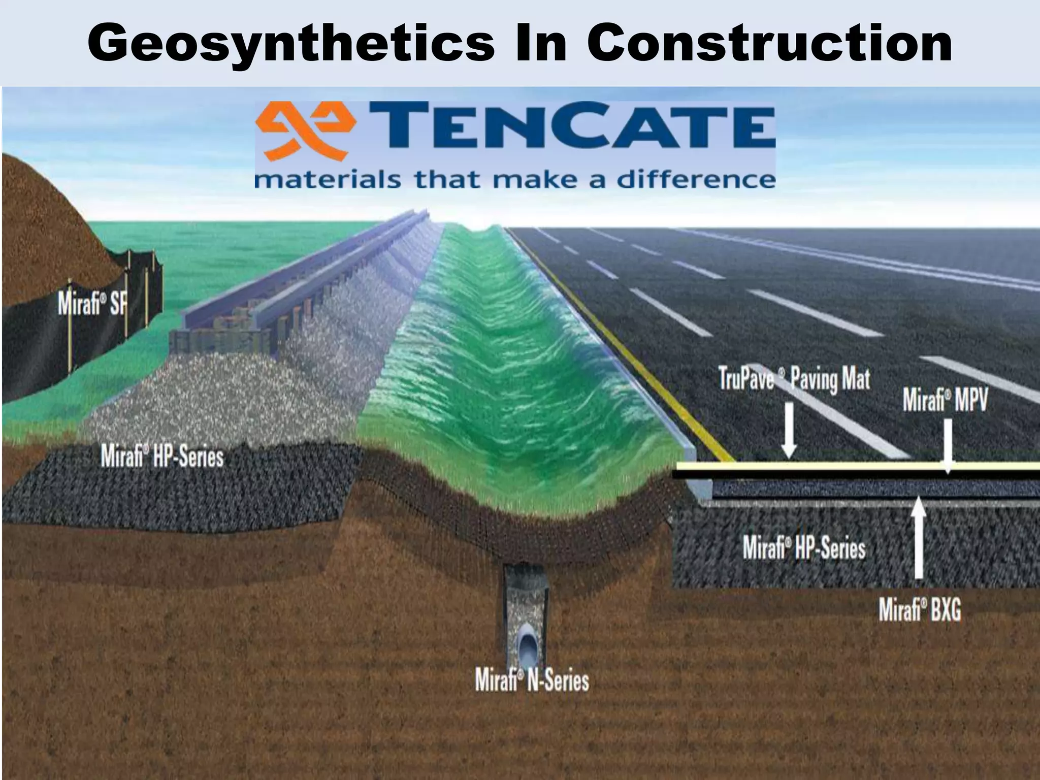 Narrow Pavement Widening - Enhancing Performance with Interlayers | PPT