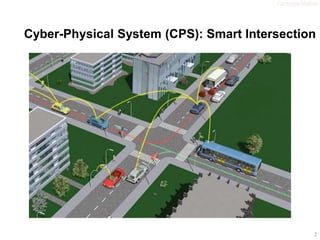 Architectural Approach to CPS Modeling: The Intuition | PPTX | Technology & Computing