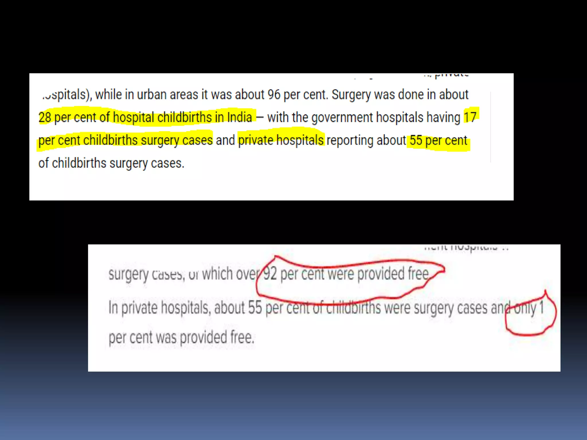 75th NSSO highlights in healthcare | PPT