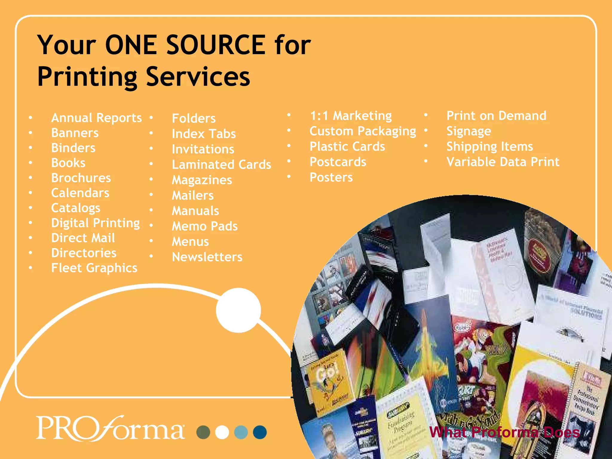 Proforma Introduction | PPT