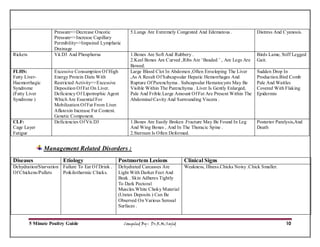 5 Minute Poultry Guide. .pdf