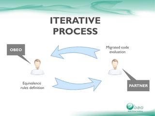 5M lines of code migration | ODP | Programming Languages | Computing