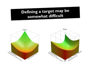 5M lines of code migration | ODP | Programming Languages | Computing