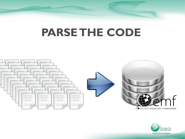 5M lines of code migration | ODP | Programming Languages | Computing
