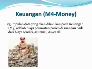 5 m (man, material, method, | PPTX