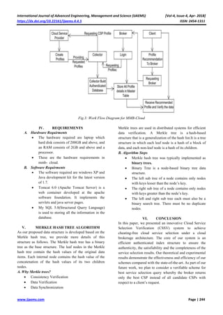 MMB Cloud-Tree: Verifiable Cloud Service Selection | PDF