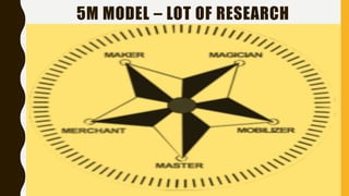 5 M model.pptx