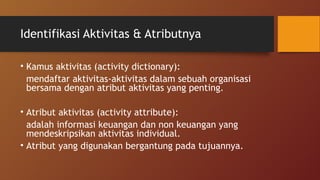 ACTIVITY BASED COSTING & ACTIVITY BASED MANAGEMENT: (MANAJEMEN ...