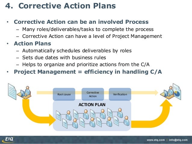 5 Things to Look for in Corrective Action Software Solutions