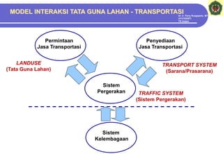 (5) Model Interaksi Tata Guna Lahan - Transportasi 34 (1).pdf | Free ...