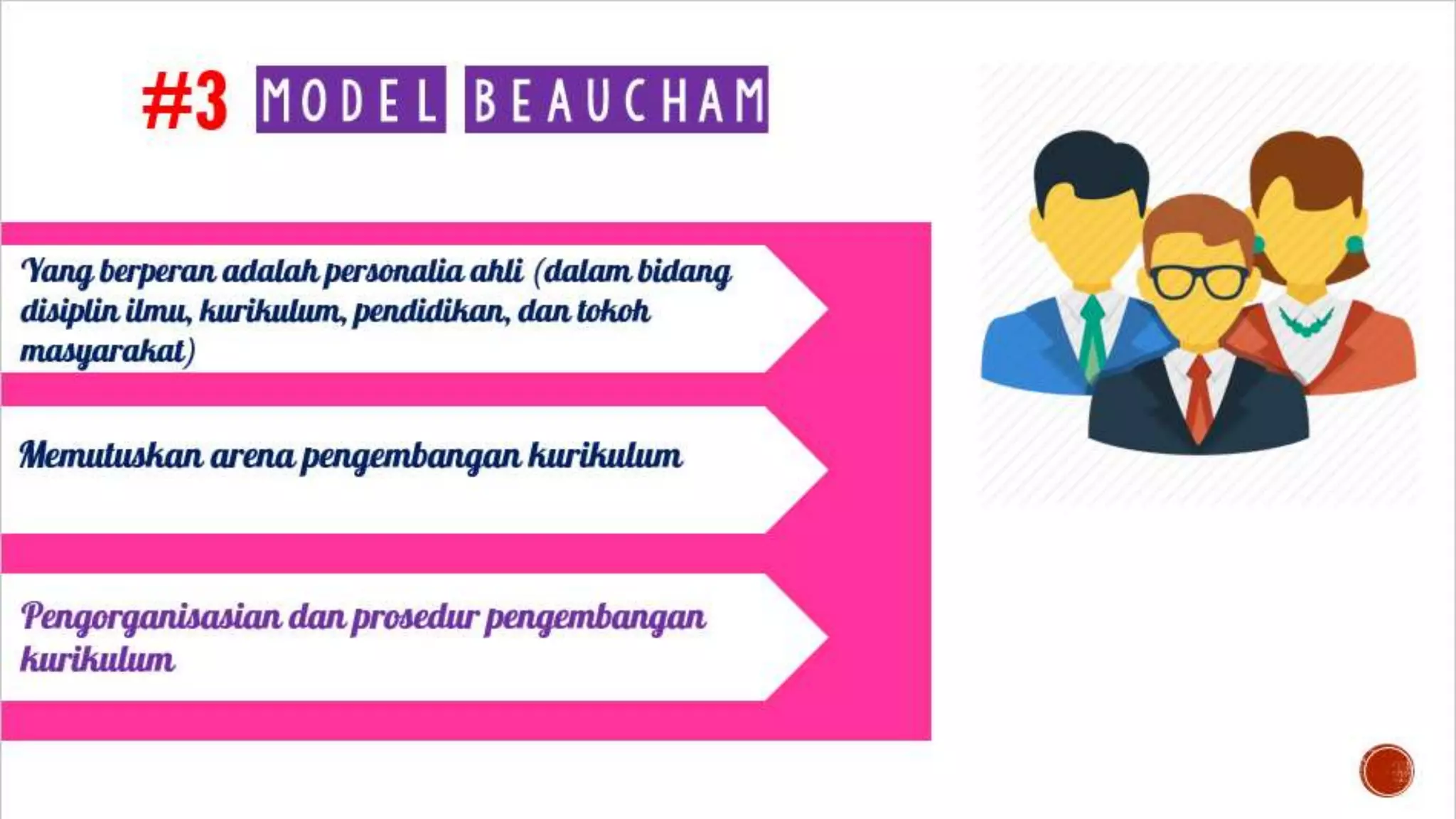 5 MODEL PENGEMBANGAN KURIKULUM (Gerbong EKOP B 2014) | PPTX