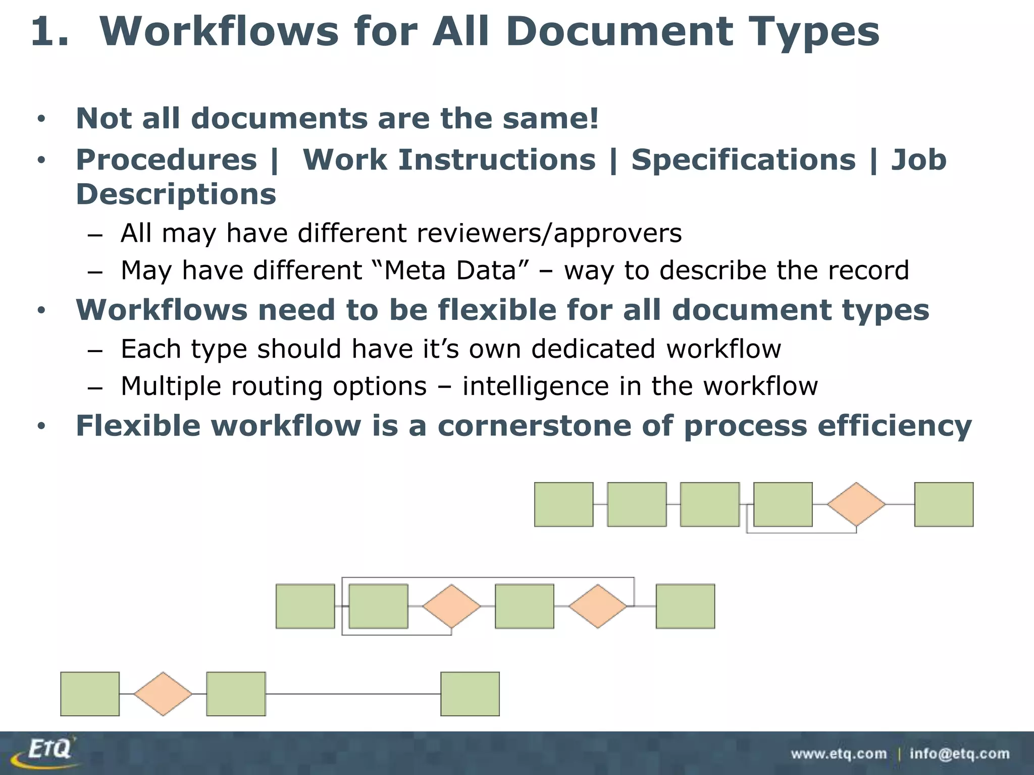 How to Spot a Good Document Control System | PPT