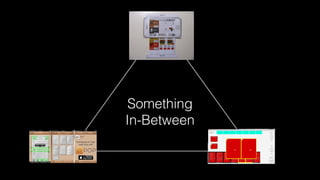 Prototyping Game UI with FramerJS | PPT