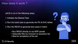 z/OS Authorized Code Scanner | PPT