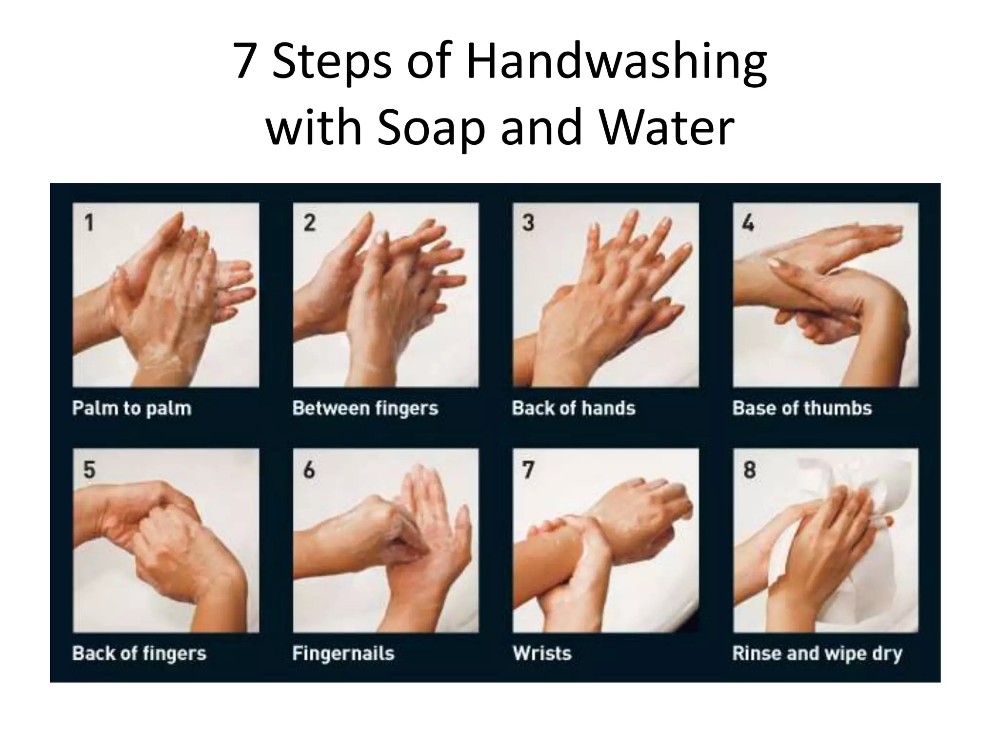 5 moment hand hygiene