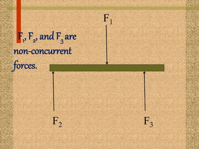 5 moment of forces | PPT