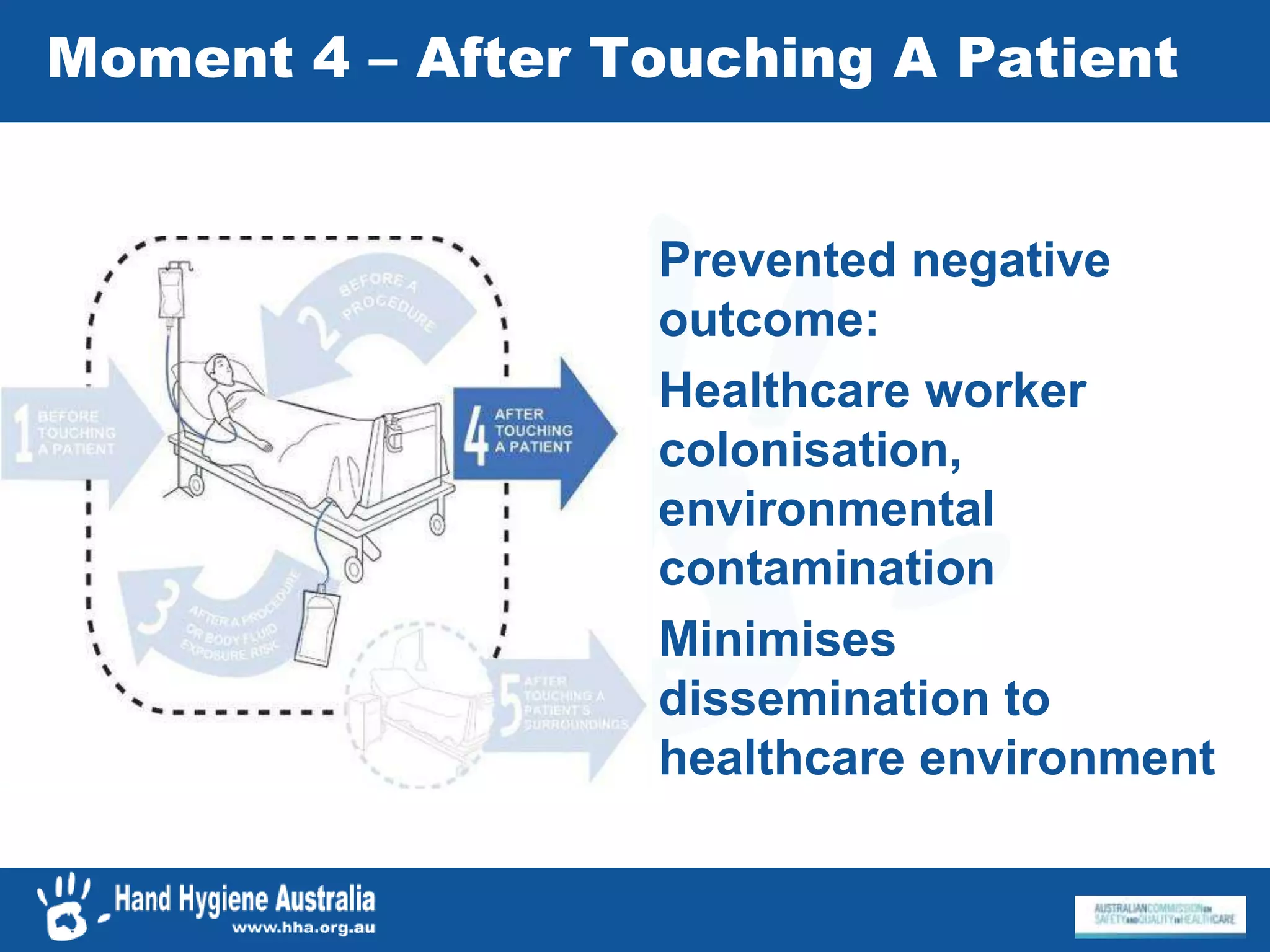 5 Moments for Hand Hygiene | PPTX