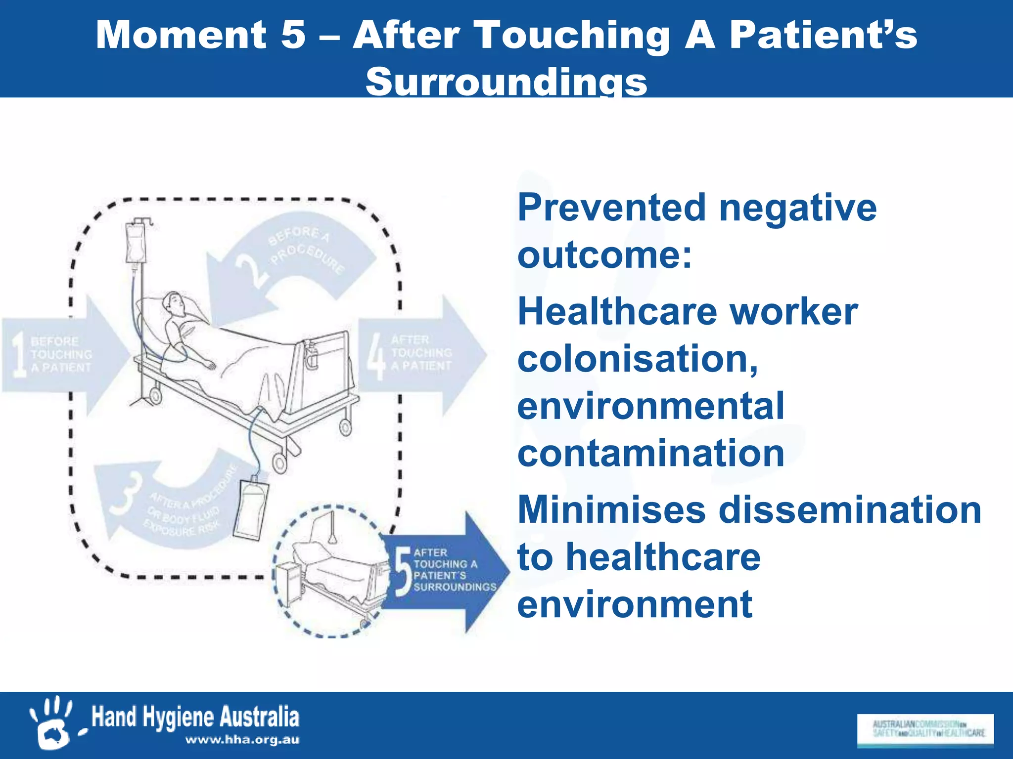 5 Moments for Hand Hygiene | PPTX