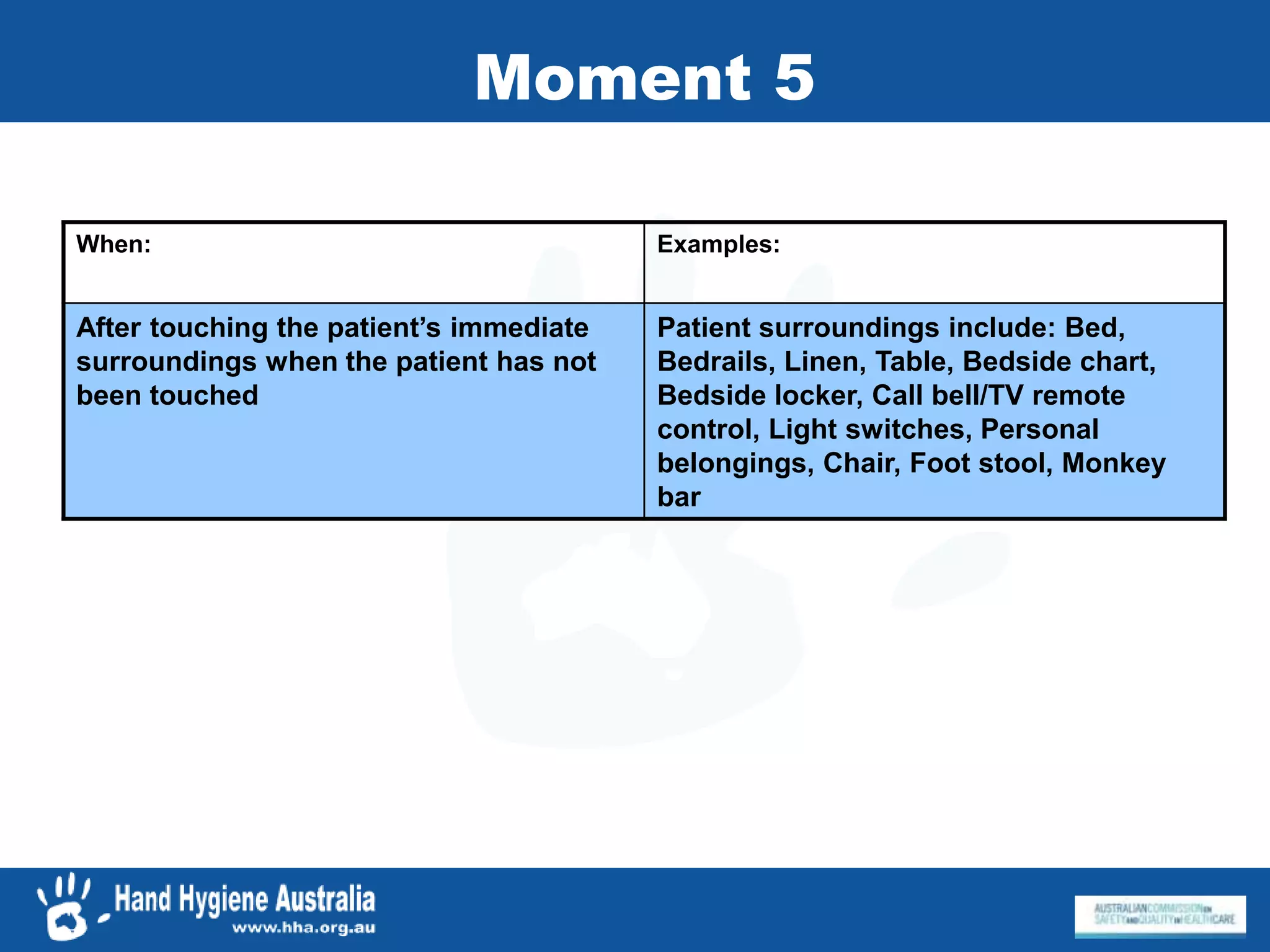 5 Moments for Hand Hygiene | PPTX