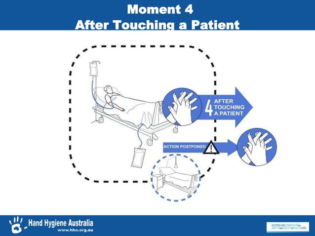 5 Moments for Hand Hygiene | PPTX | First Aid | Injuries
