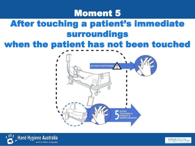 5 Moments for Hand Hygiene