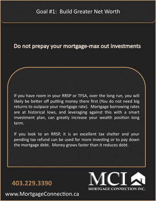 5 Money Saving Mortgage Moves | PDF
