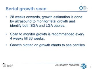 monitoring During Pregnancy by diabetesasia.org