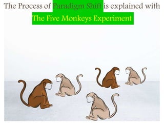 5 monkeys experiment pgp viva vvit | PPTX