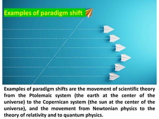 5 monkeys experiment pgp viva vvit | PPTX