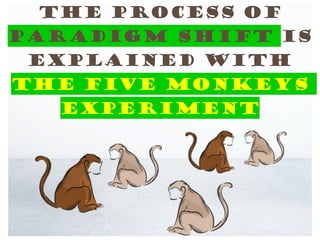 5 monkeys experiment pgp viva vvit converted | PDF