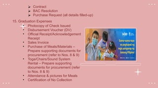 **School MOOE Liquidation Procedure.pptx