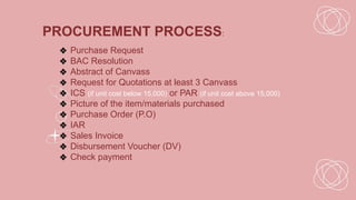 **School MOOE Liquidation Procedure.pptx