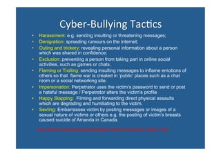 Examples Of Cyber Bullying Text Messages