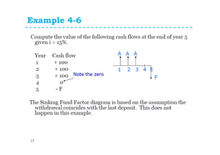 5moreinterestformulas 150316005456-conversion-gate01 | PDF