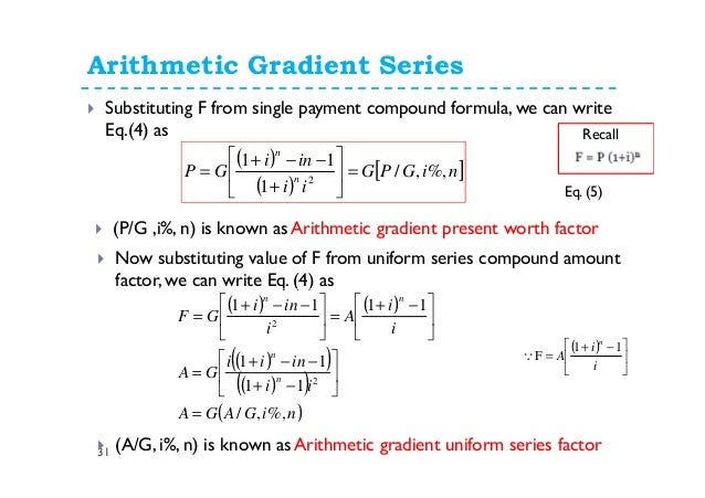 5 more interest formulas