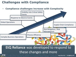 EtQ Reliance: Solution for Enterprise Compliance Management | PPTX