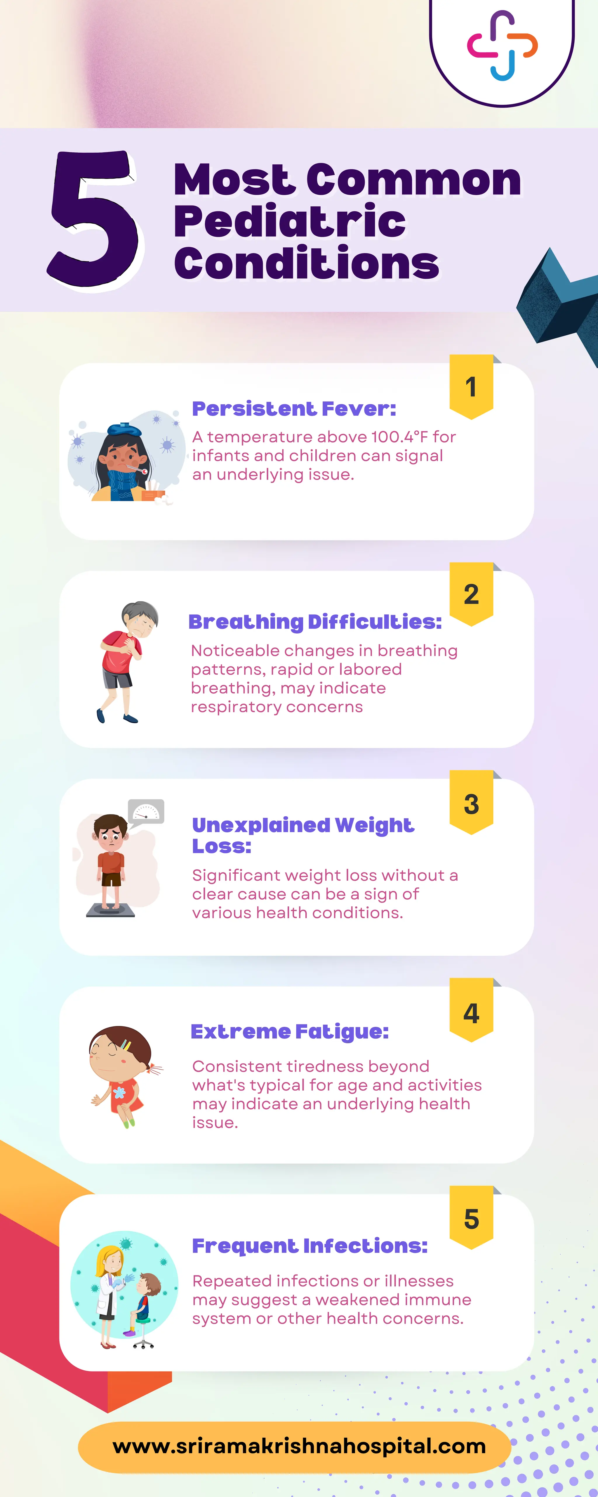 Five Most Common Pediatric Conditions.pdf